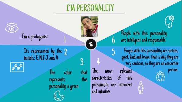 Personality | Genially
