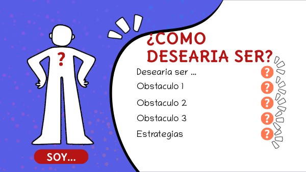 ACT_IND_M4_MGUE | Genially