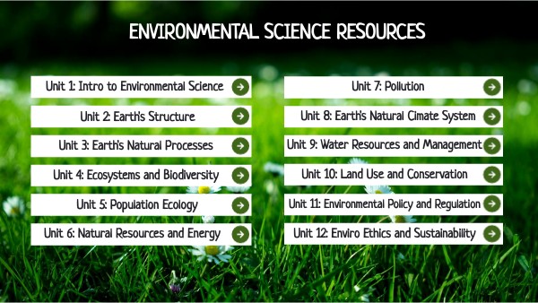 Environmental Resources