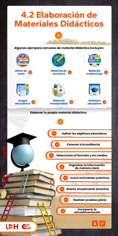 4.2 Elaboración de materiales didácticos | Genially