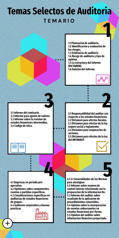 TEMARIO TEMAS SELECTOS | Genially