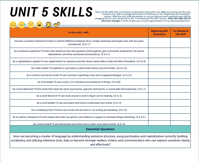 4th - Unit 5 Landing Page