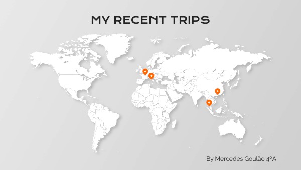 my recent trips