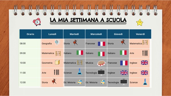 La mia settimana a scuola