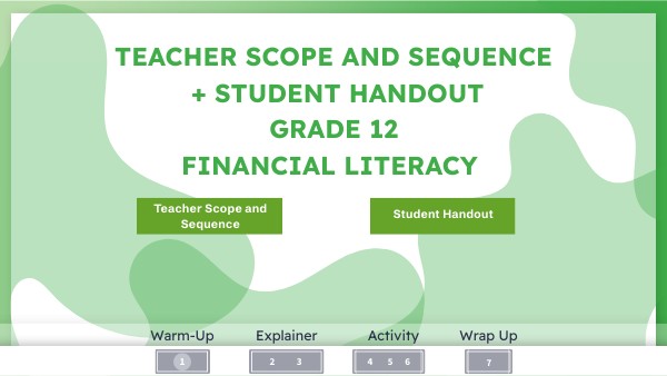 Gr 12 A Healthy Wellbeing - Lesson: Financial Literacy | Genially