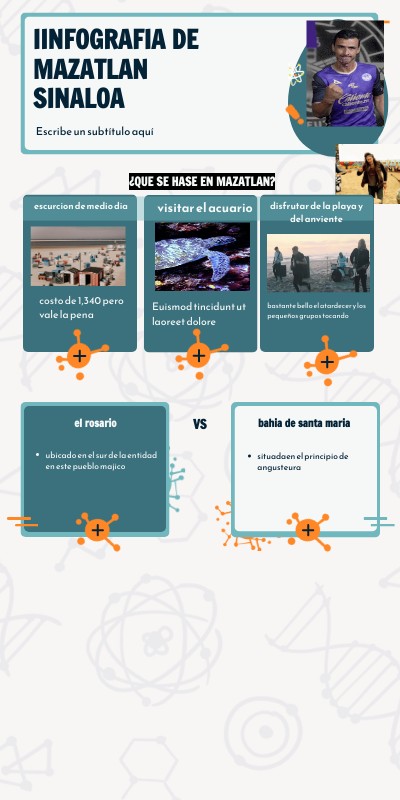 Infografia Einstein | Genially