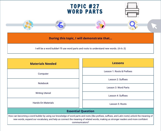 4th - T27 LP | Genially