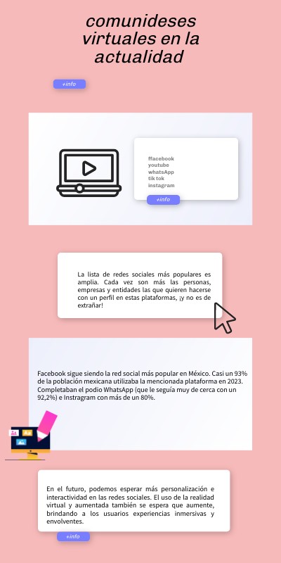 Geniall_Comun_virt-2024 sin título | Genially