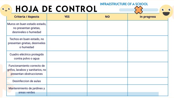 Hoja de control