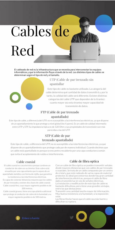 Infografía cables de red | Genially