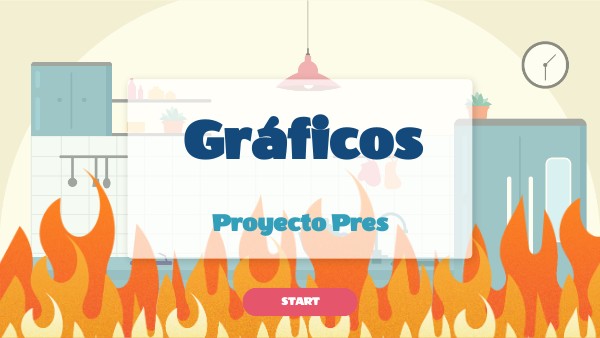 proyecto pres | Genially