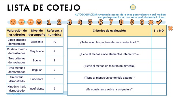 Lista de cotejo syllabus | Genially