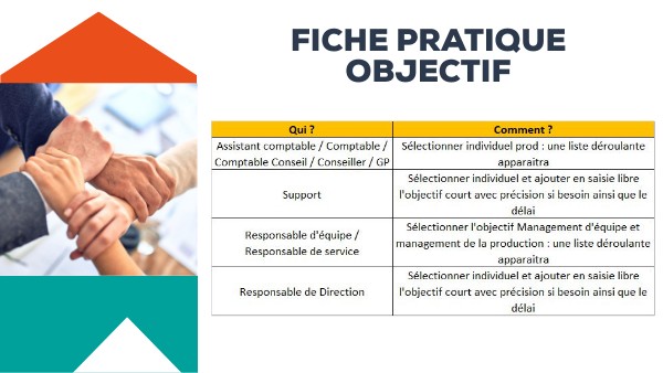 Fiche pratique objectifs | Genially