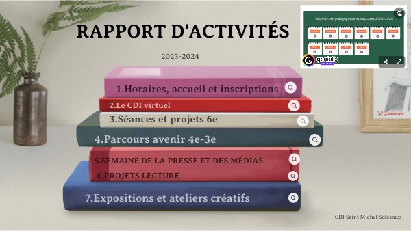 Rapport d'activités 2023-2024 | Genially