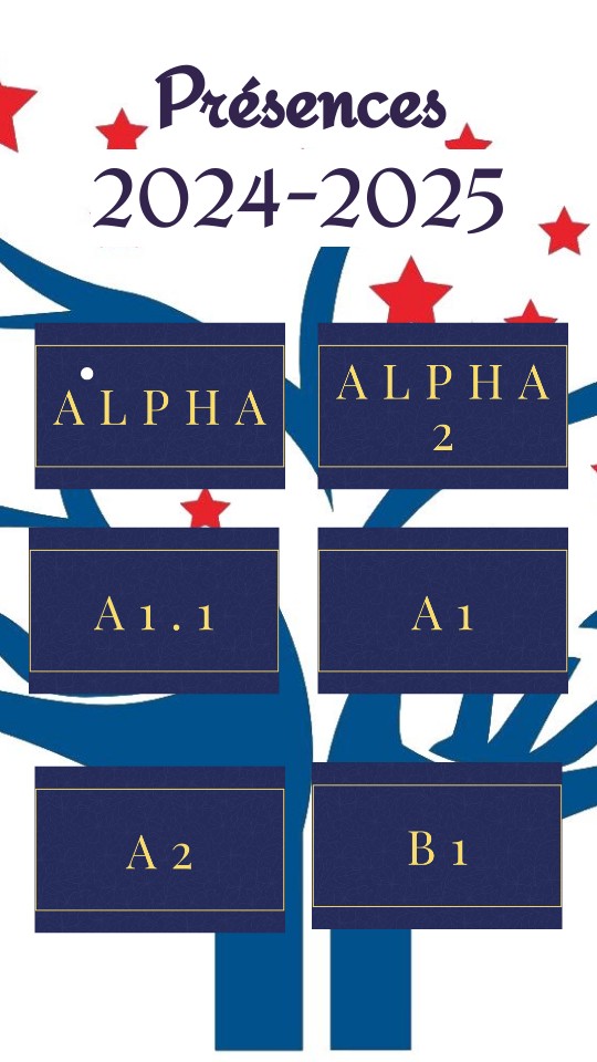 Présences - 2024/2025 | Genially