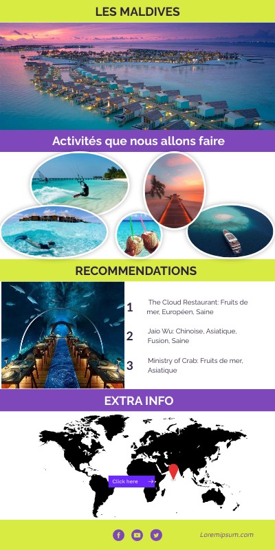 INFO TRAVEL GUIDE | Genially