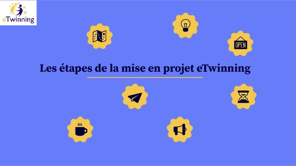 Les étapes d'un projet eTwinning | Genially