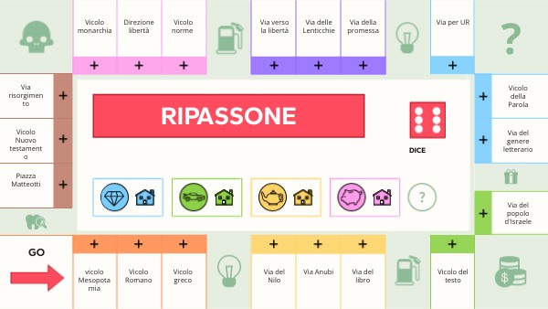 Ripassone