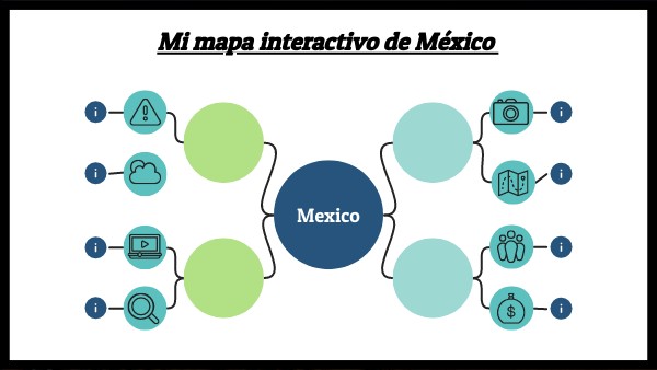 Mi mapa interactivo de Meexico | Genially