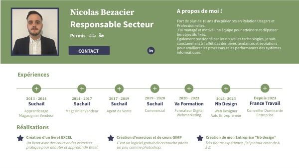 CV Génial Nicolas