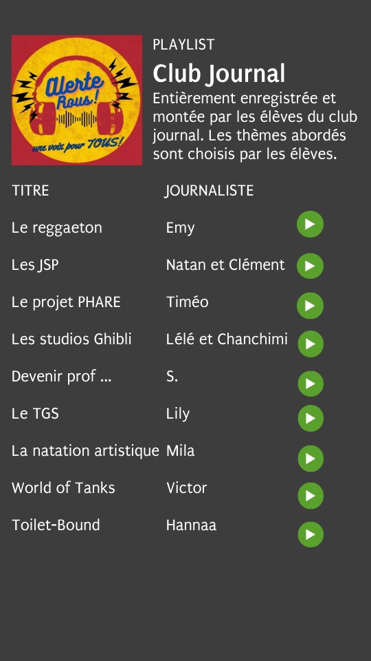 Alerte Rous, les podcasts