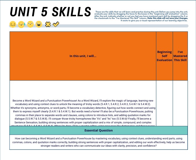 5th - Unit 5 Landing Page | Genially