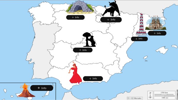 Projet final d’espagnol