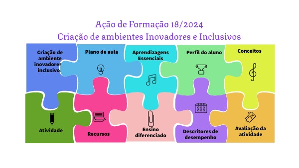 Plano_Aula_Vanda_Rodrigues | Genially