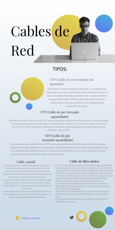 Cables de red: Infografía | Genially