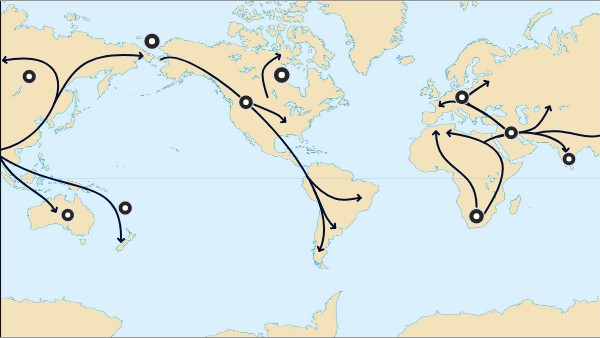 Human migration | Genially