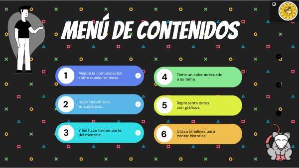 Menú de contenidos IB | Genially