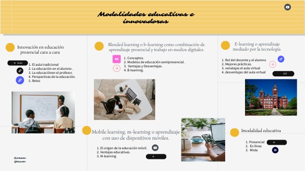 Modalidades educativas | Genially