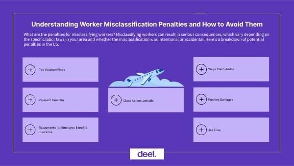 Understanding Worker Misclassification Penalties and How to Avoid Them