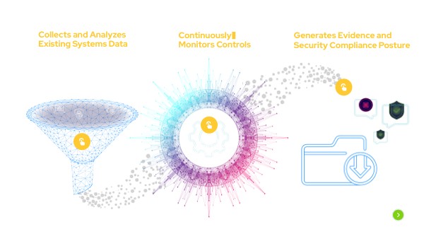 June 2024 Transparent Journey ASCERA | Genially
