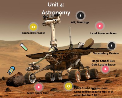 Unit 4: Astronomy Choice Board