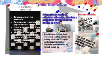 Copy - infografía textos funcionales. | Genially