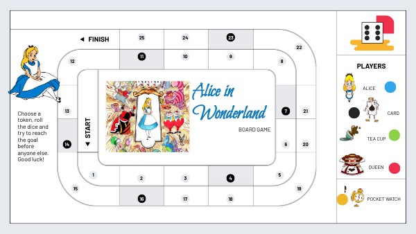 Alice in Wonderland - Board game | Genially