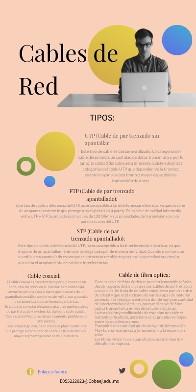 ABM- MYRDC- CABLES DE REDES | Genially