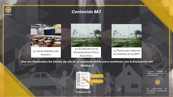 Contenido M3 | Genially