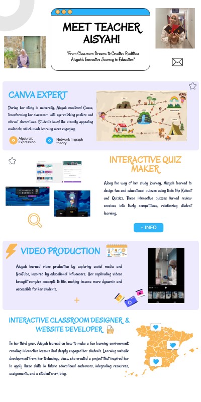 Illustration Infographic | Genially