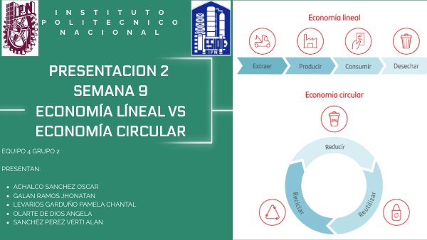 Presentacion 2 Semana 9 Unidad 3 | Genially