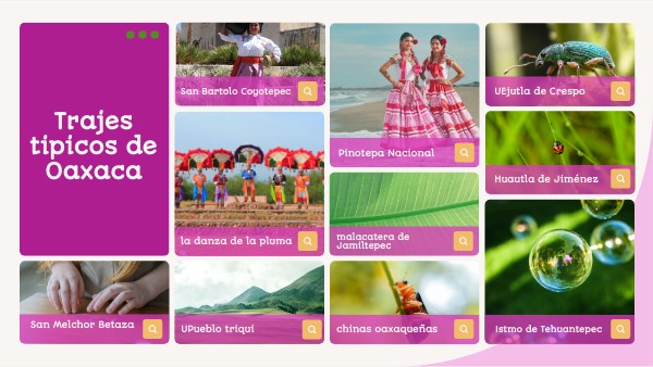 Trajes típicos de Oaxaca | Genially