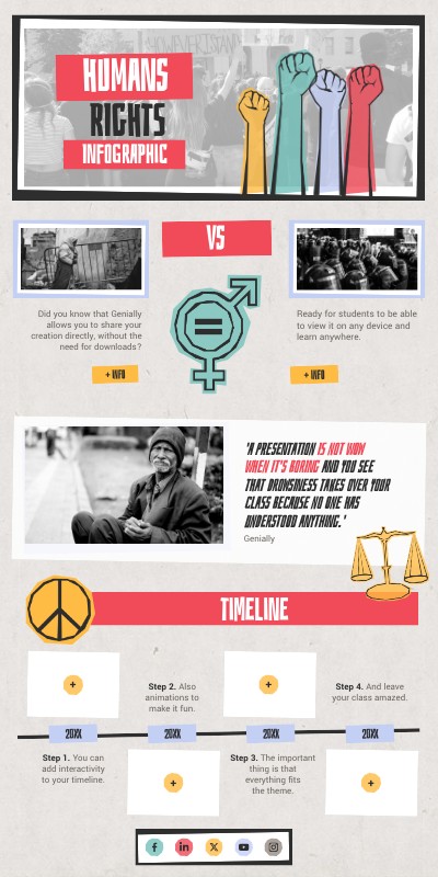 Human Rights Infographic