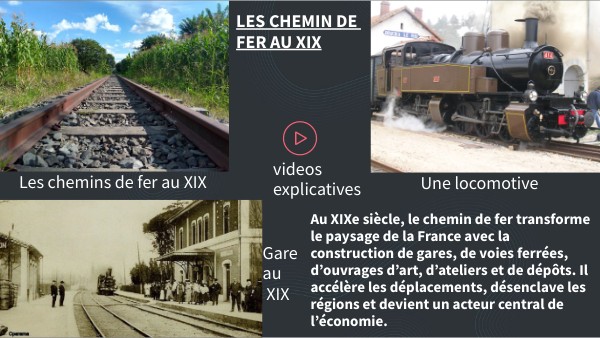 Les chemin de fer au XIX | Genially