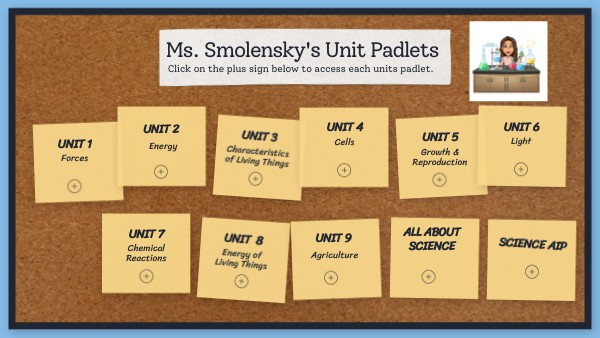 Unit Padlets 24-25 | Genially