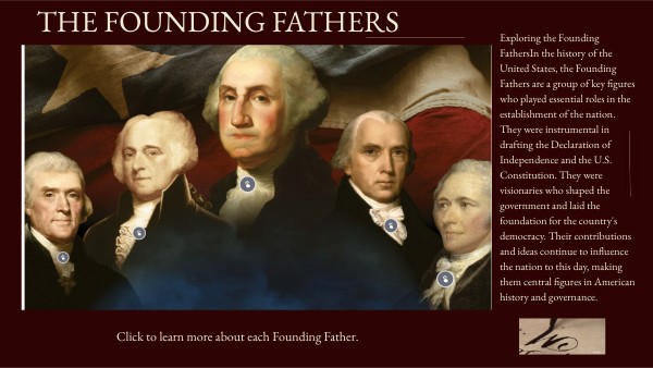 The Founding Fathers | Genially