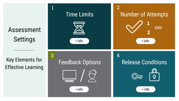 Assessment Settings | Genially