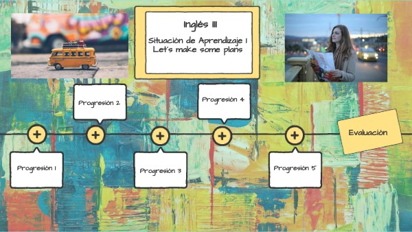 SIT APR 1 ING III | Genially