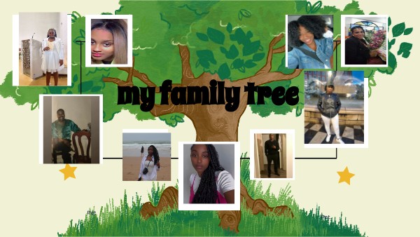 FAMILY TREE | Genially