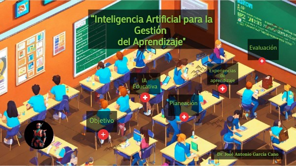 IA-Gestióndel aprendizaje | Genially